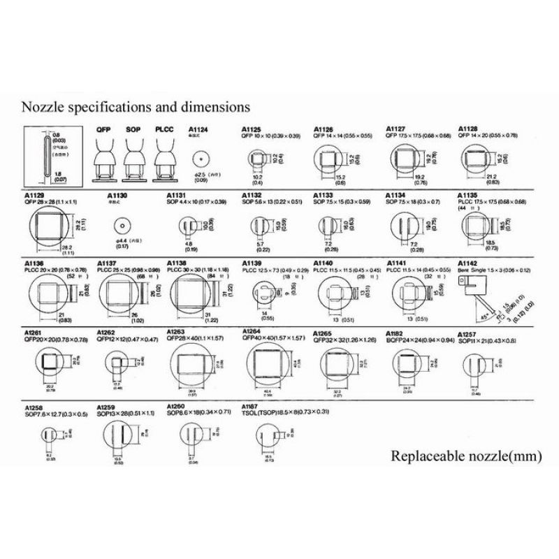 Statie de lipit SMD Atten AT8502 - Statie de lipit SMD, Input Voltage ...