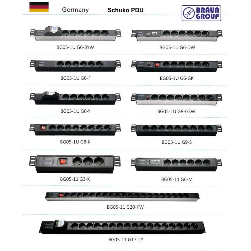 PDU 8 prize Schuko, buton ON/OFF, 19"/1U, aluminiu Braun Group BG05-G8 ...