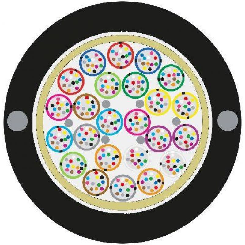 SoftTube optical fiber cable TKF STC ADSS 12xSM (2x6) - TKF Optical ...